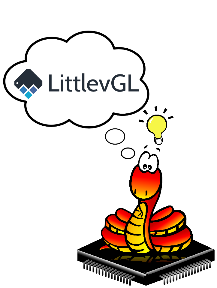 LVGL Micropython Bindings - High-Level GUI for Embedded Python | Blog
